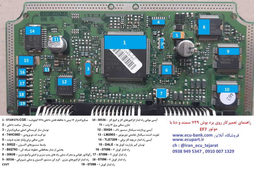 معرفی ایسیو(ای سی یو) ME7.4.9 خودرو سمند و دنا | ایسیو پارت