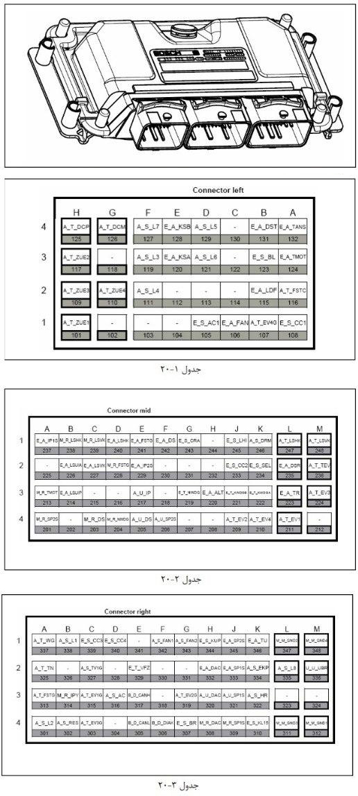 ایسیو(ای سی یو) بوش ME749 سیستم سوخت رسانی موتور ملی (EF7) | ایسیو پارت